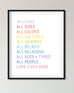 All Are Welcome Equality Poster | Equal Rights Activism Poster Art ...